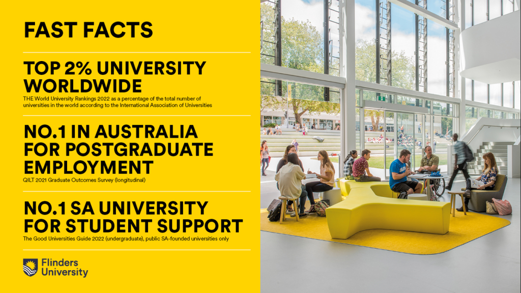 Trường Đại học Flinders University - TEC